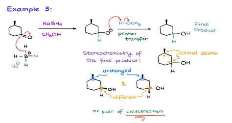 Reduction Of Aldehydes And Ketones With Complex Hydrides Organic Chemistry Tutor