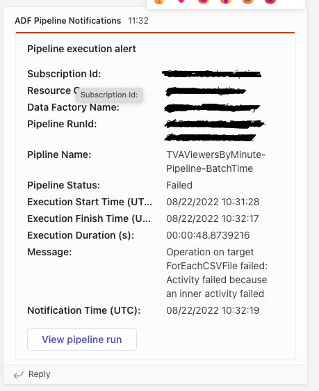 Teams Notifications From Azure Data Factory Microsoft Qanda
