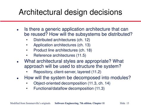 Ppt Architectural Design Powerpoint Presentation Free Download Id 6902852