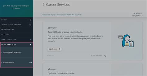 udacity java web developer nanodegree what to expect in 2024