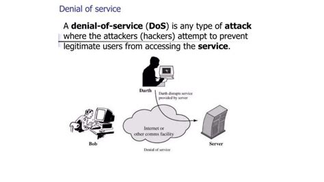 Cyber Security Cyber Crime Introductionpptx