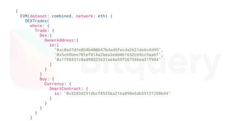 Pairs Of A Token On Uniswap V V V Blockchain Data API
