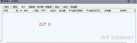 棕榈油期货交易记录2 27 知乎