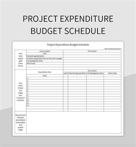 Project Expenditure Budget Schedule Excel Template And Google Sheets File For Free Download