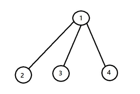 Create A Mirror Of An Mary Tree