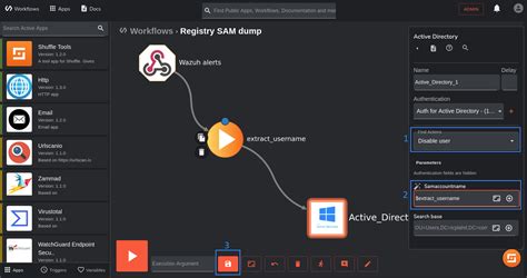 Integrating Wazuh With Shuffle