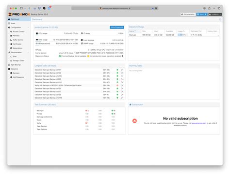 Understanding Proxmox Backup Server