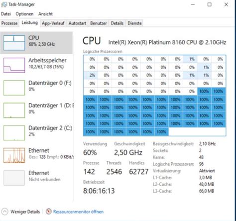 C Program Does Not Use All Cores Stack Overflow
