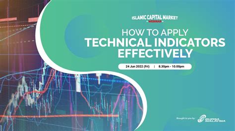 how to apply technical indicators effectively youtube