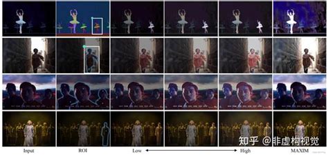 Acm Mm 2023 Cle Diffusion 可控光照增强扩散模型 知乎