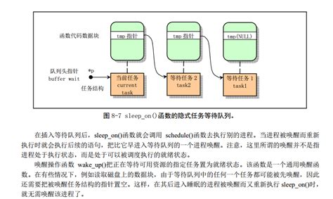 linux内核0 11完全注释 关于任务睡眠和唤醒的理解 rutk1t0r s blog
