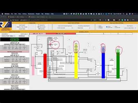 SFU Intro Systems Class Videos SFU Intro Systems Class Videos