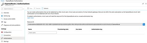 Adding New Connection To The Azure Expressroute Circuit Azureisfun
