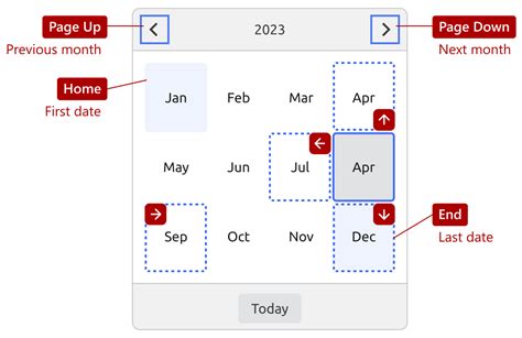 Dxcalendar Class Blazor Devexpress Documentation