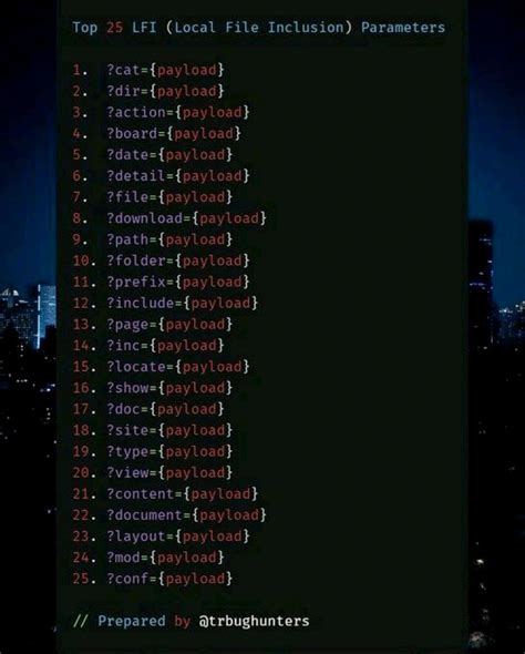 Aryaa Mathur On Linkedin Lfi Bughunting Bugbountytips Infosec Cybersecurity Bugs Parameters…