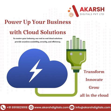Cloudsolutions Futureofbusiness Digitaltransformation Akarshdigitals Akarshdigitals