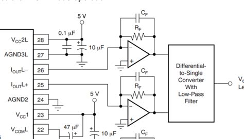 LM Phase Margin For I V Converter Amplifiers Forum Amplifiers TI E E Support Forums