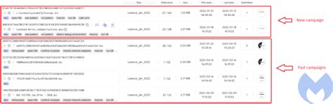 North Koreas Lazarus Apt Leverages Windows Update Client Github In Latest Campaign