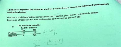 Solved Individual From The Group Is One 12 The Data Represent The Results For A Test For A