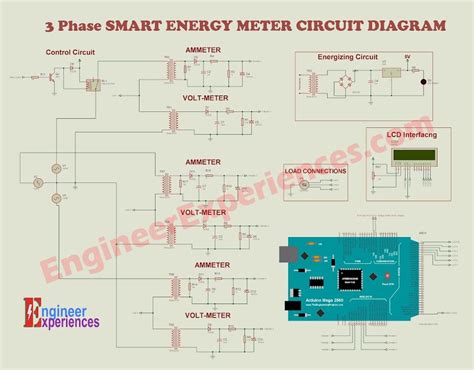 3 Phase Smart Energy Meter Using Arduino Engineer Experiences