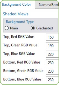 NX CAD Tips And Tricks Visualization Templates Applied CAx