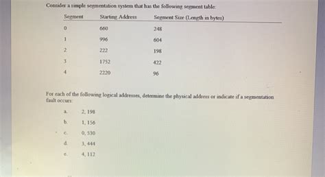 Solved Consider A Simple Segmentation System That Has The Chegg