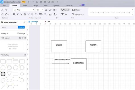 Data Flow Diagram Online Examination System Dfd Diagram Exam