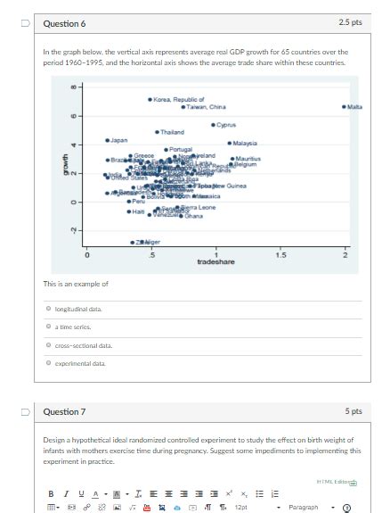 Solved Question Pts In The Graph Below The Vertical Chegg