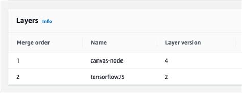 Kotlin Android Status Bar Transparent In Light Theme Stack Overflow
