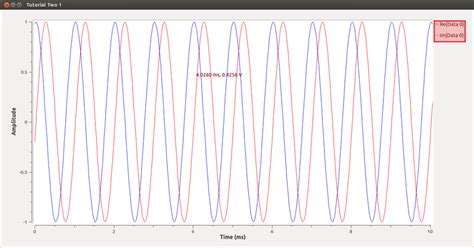 Guided Tutorial Grc Gnu Radio