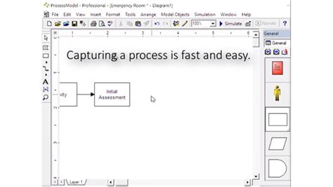 Simulation Software For Process Improvement ProcessModel