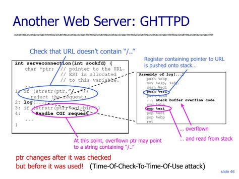 Ppt Buffer Overflow And Other Memory Corruption Attacks Powerpoint