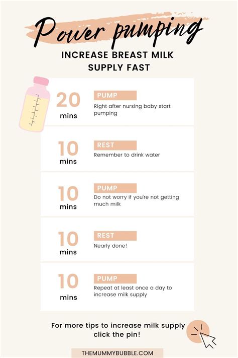Breastfeeding Diet 10 Foods To Increase Milk Supply Artofit