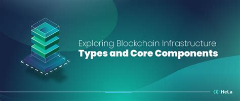 What Is Blockchain Infrastructure Hela
