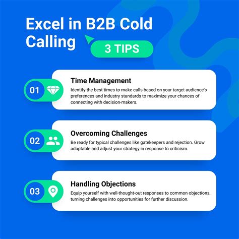 B2b Cold Calling Strategies Techniques And Tips For Growth
