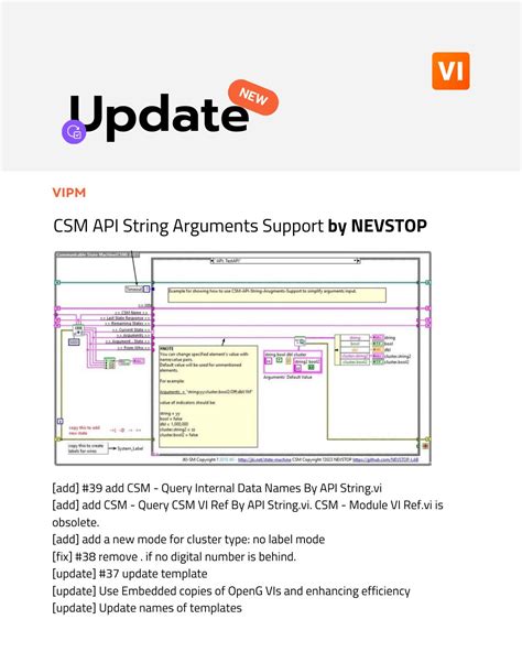 Vipm Discover Labview Tools On Linkedin New Update Csm Api String