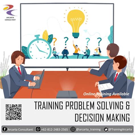 Training Problem Solving And Decision Making Informasi Training Online Training In House