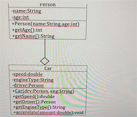 Solved Person Namestring Ageint