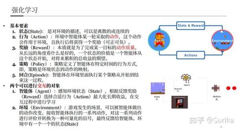 Chatgpt背后的技术 基于人类反馈的强化学习 Rlhf 知乎