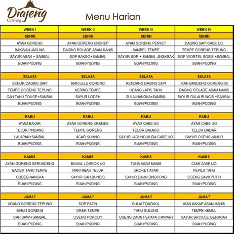 35 Daftar Menu Masakan Untuk Catering Baca Resep Dulu