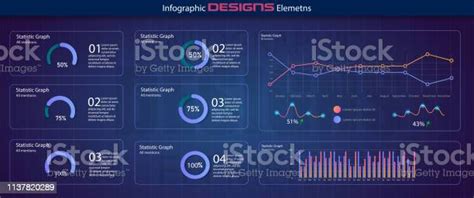 차트 대시 보드 금융 분석 차트 미래 지향적 인 웹 관리자 패널 및 거래 분석 웹 사이트 Ui 최소한의 인포 그래픽 템플릿 통계 그래프 또는 진행 대시보드 열 벡터 개념에