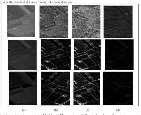 Figure 1 From Visibility Restoration Of Hyperspectral Images Semantic