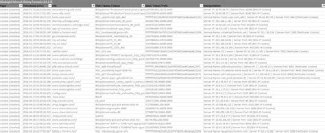 Load Balancer Cookie Decoder