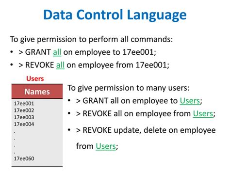 Integrity Constraints In Dbms PDF Databases Computer Software And Applications