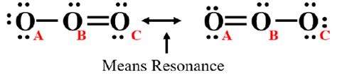 93 Resonance Chemistry Libretexts