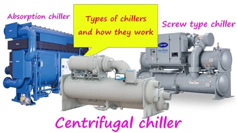Types Of Chillers Used In Hvac At Anthony Sweet Blog