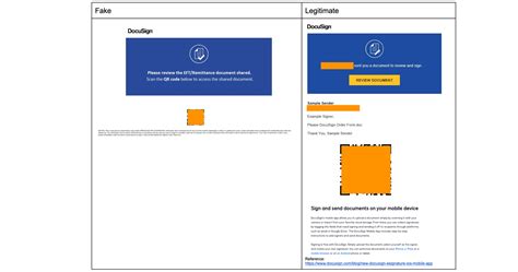 How Cloudflare Cloud Email Security Protects Against The Evolving Threat Of QR Phishing