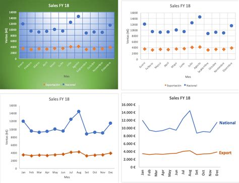 Understanding Lean Visual Management Tools Understanding Lean Visual Management Tools