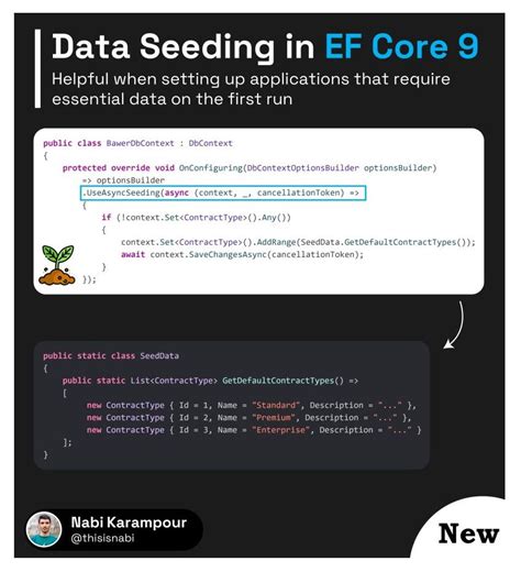 Dave Callan On Linkedin 𝗡𝗲𝘄 𝗗𝗮𝘁𝗮 𝗦𝗲𝗲𝗱𝗶𝗻𝗴 𝗮𝗽𝗽𝗿𝗼𝗮𝗰𝗵 In Entity Framework