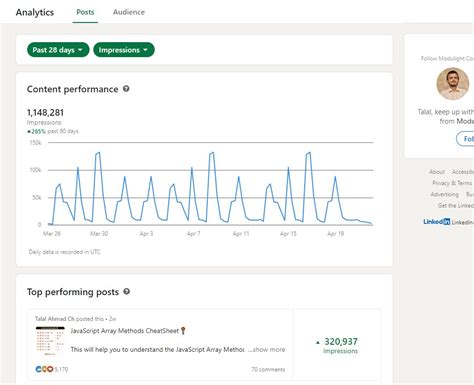 Talal Ahmad Ch On Linkedin People Work Linkedin Entrepreneur Startups Digitalassets Ceo